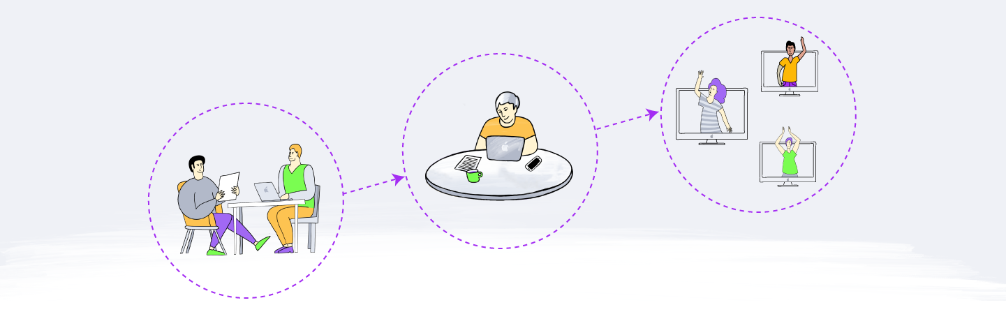 The Evolution of Remote Work in the US: From A Trend to a Mainstay